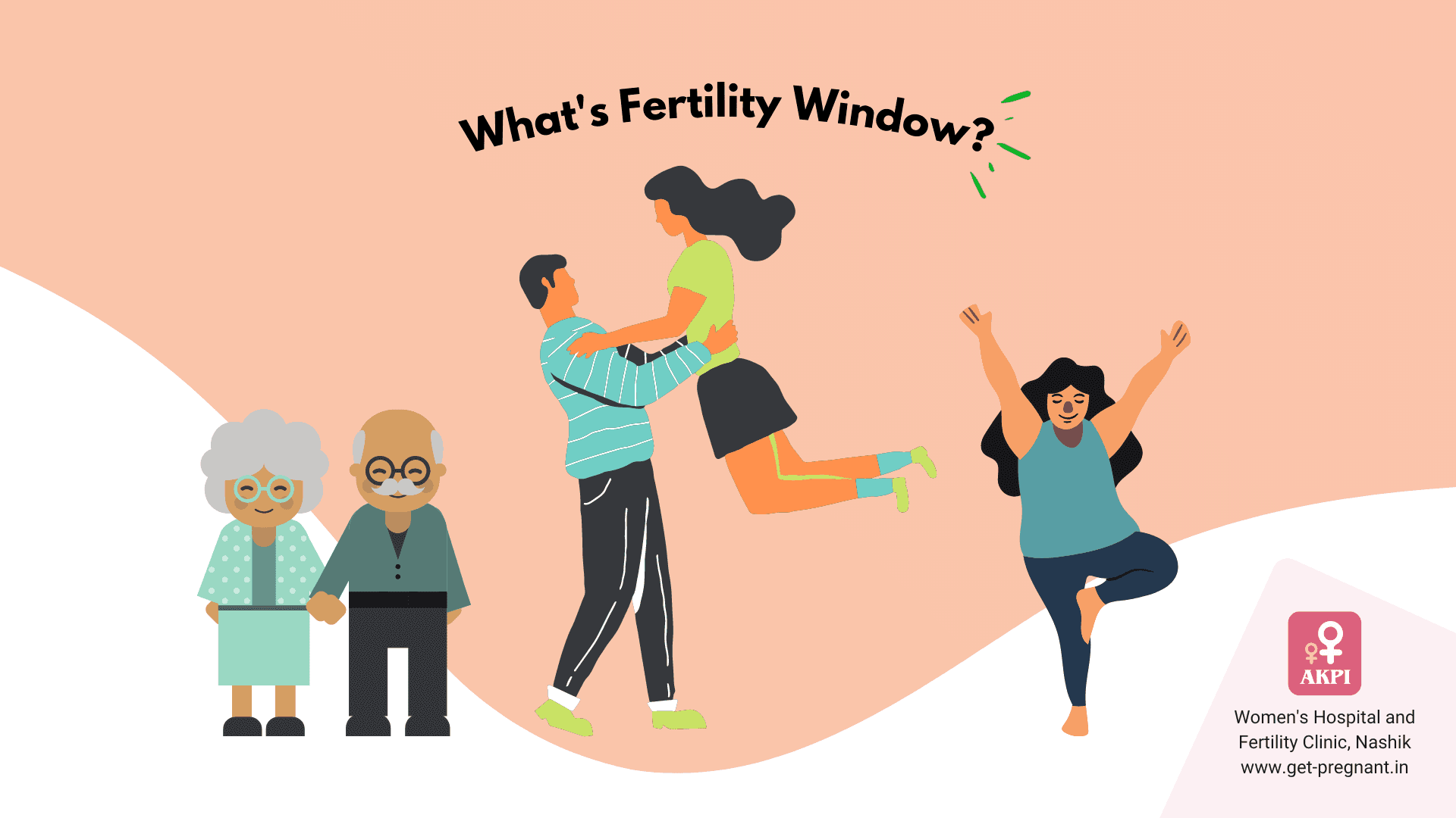 How long is fertile window? Fertile window calculator - Fertile days means